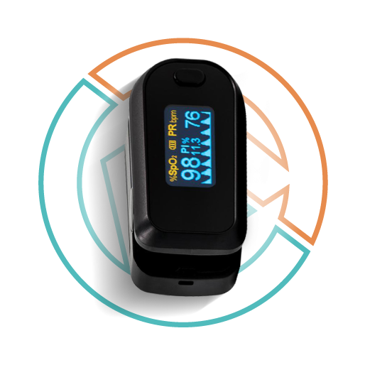 Oxímetros – MedMAX